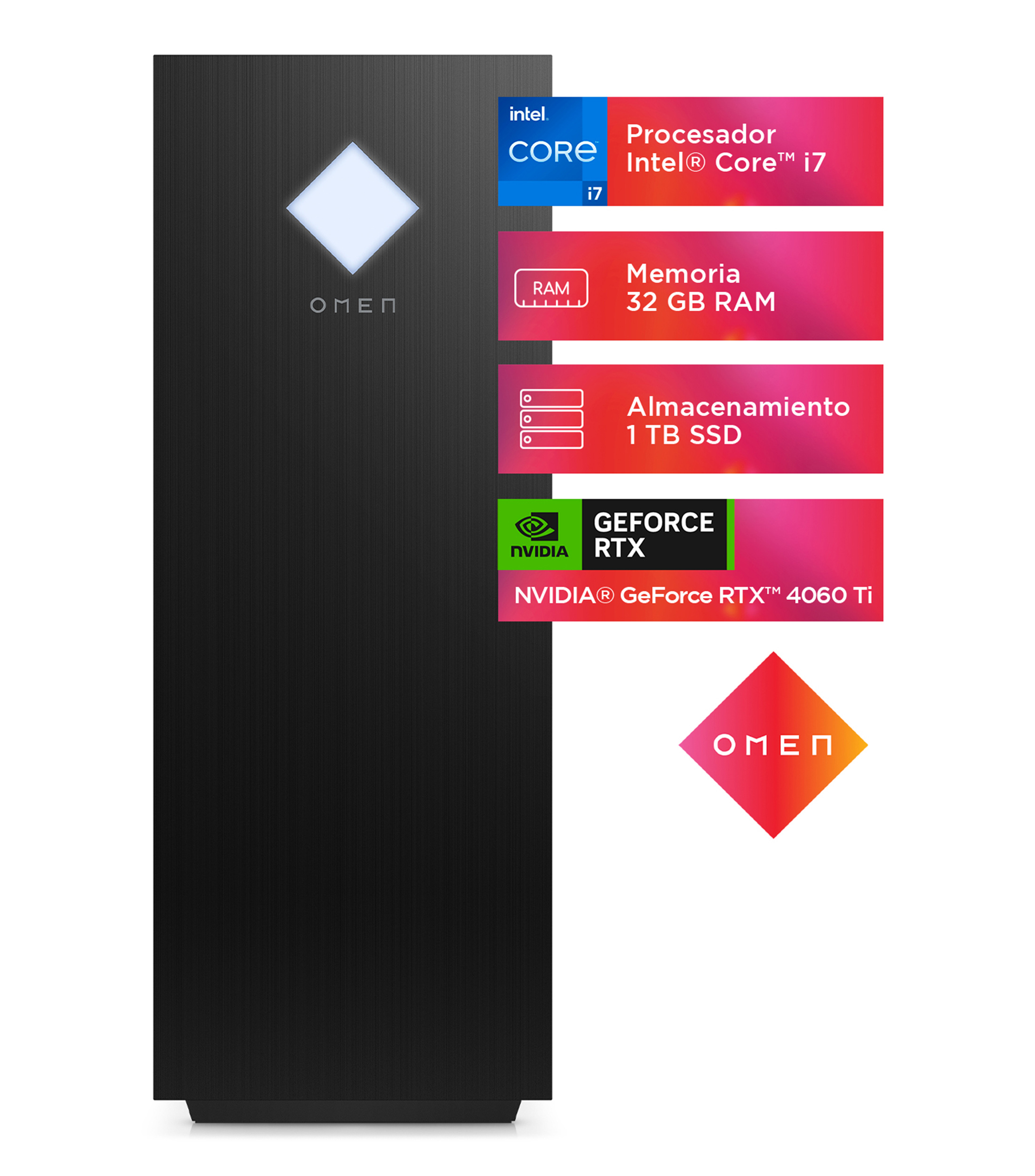 HP: Computadora de escritorio OMEN GT14 2004la, Nvidia RTX 4060 Ti ...