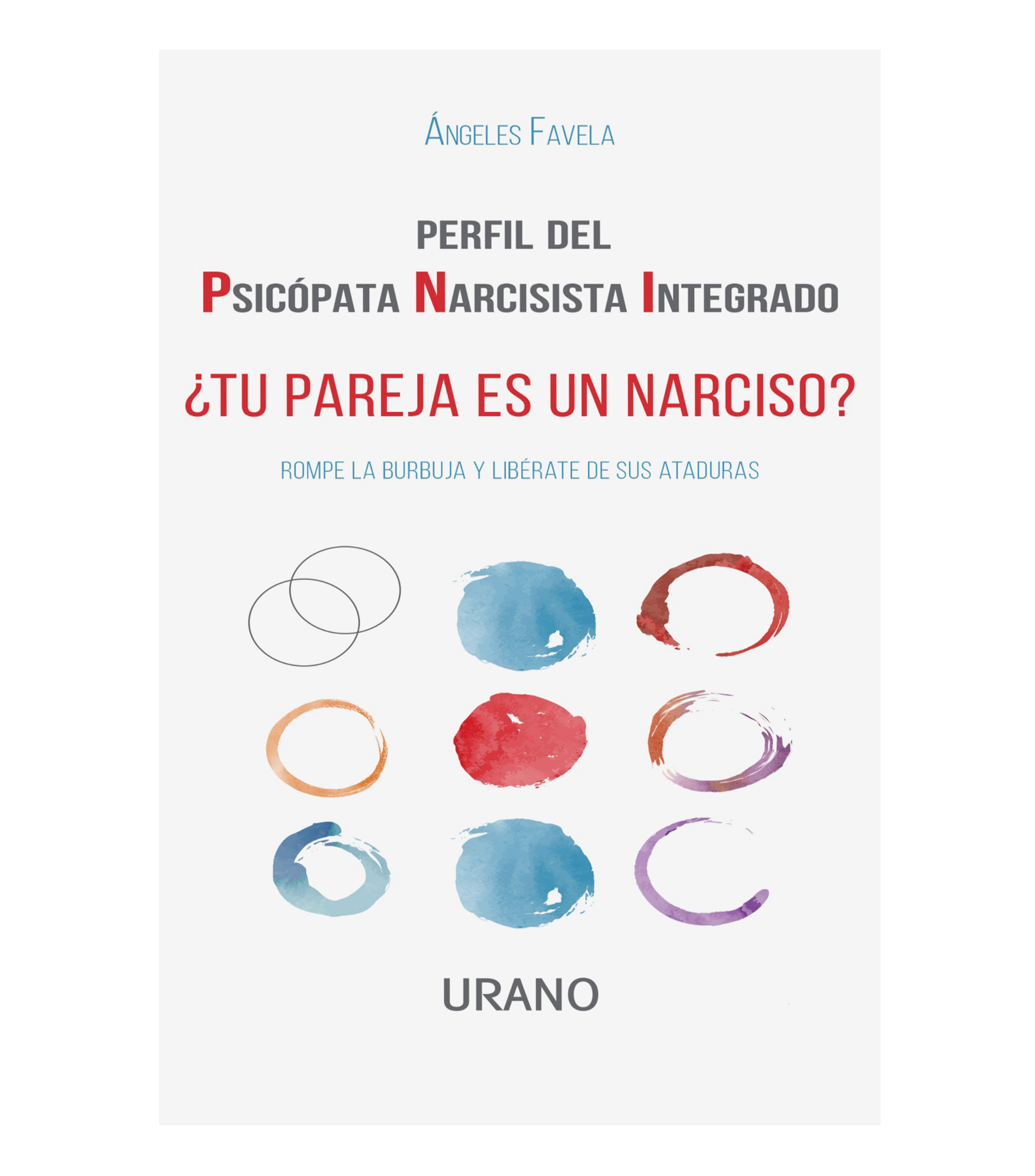 Angeles Favela Perfil de psicópata narcisista integrado. ¿Tu pareja es ...
